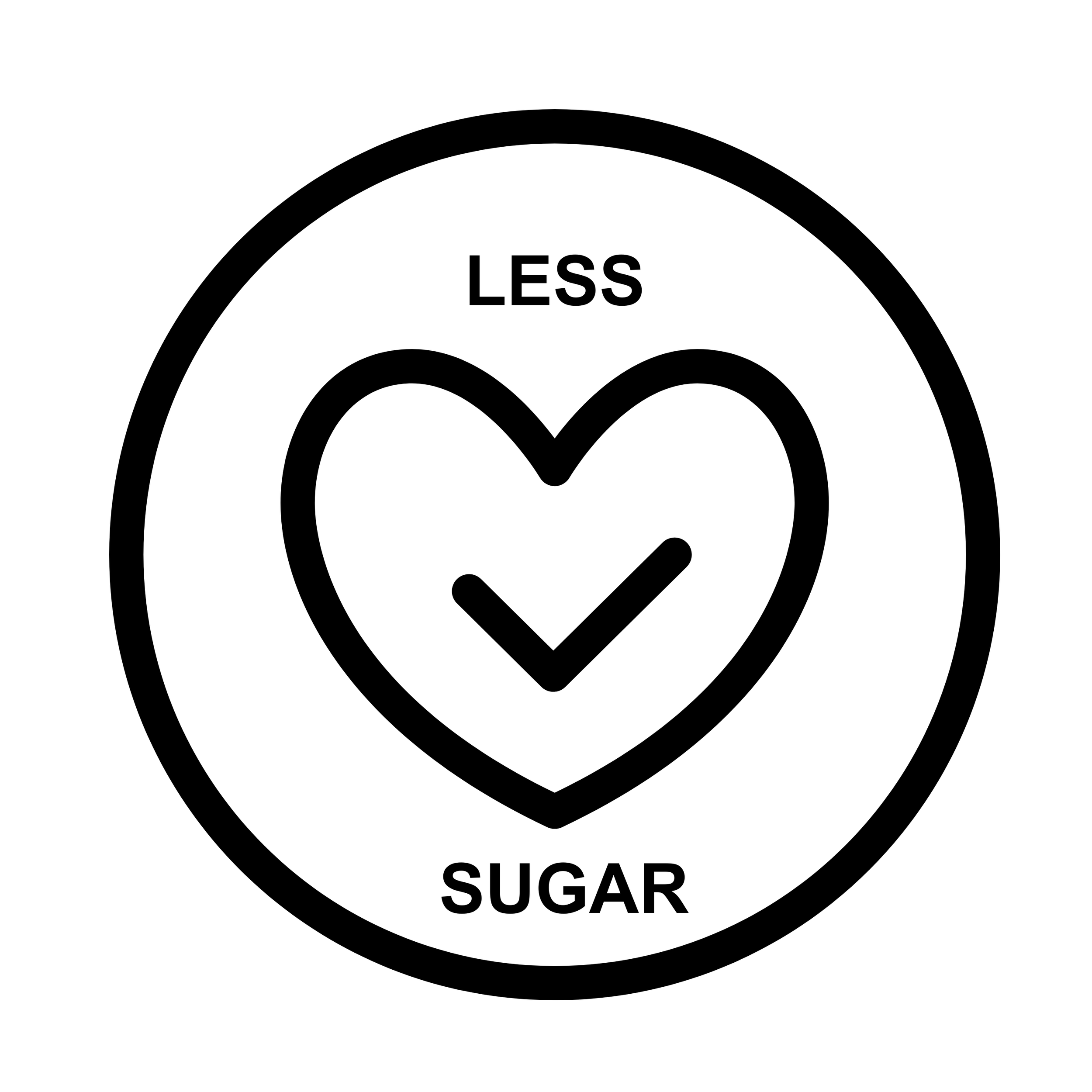 Nutraceutical Gummy Manufacturer – Gummy Nutrition Lab